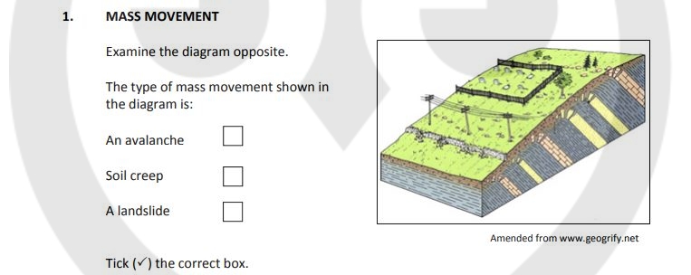 Avalanche Mass Movement