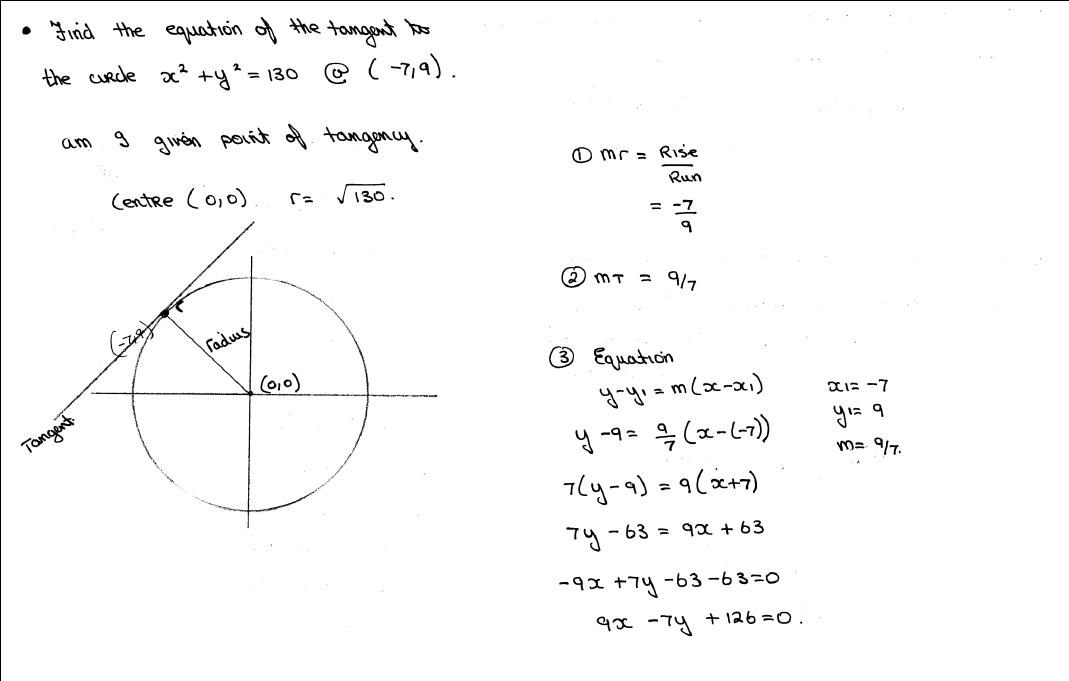 Physics Circle Equations