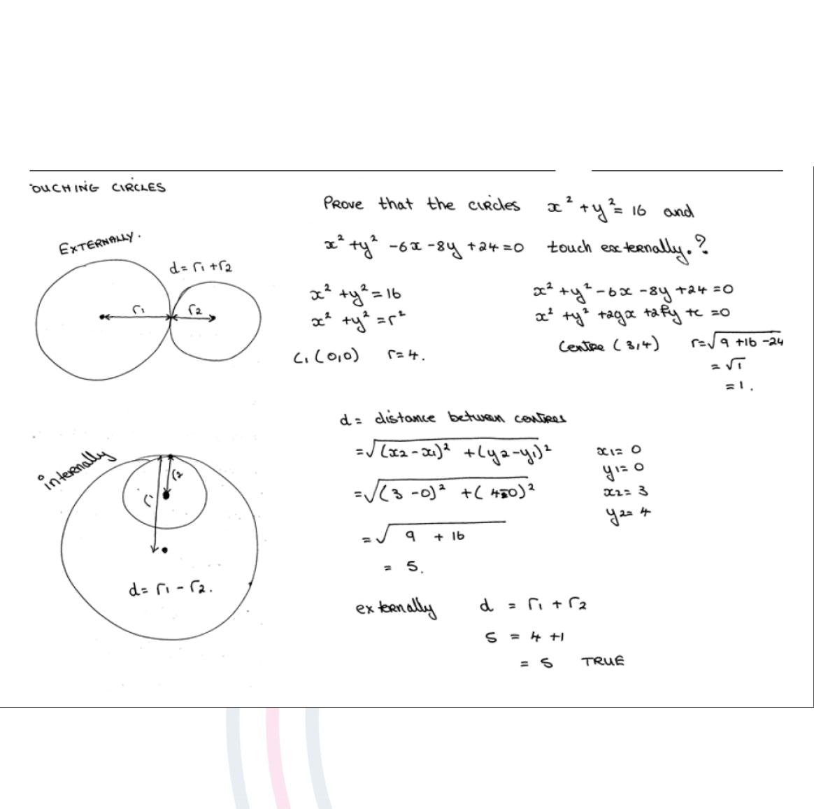 Physics Circle Equations